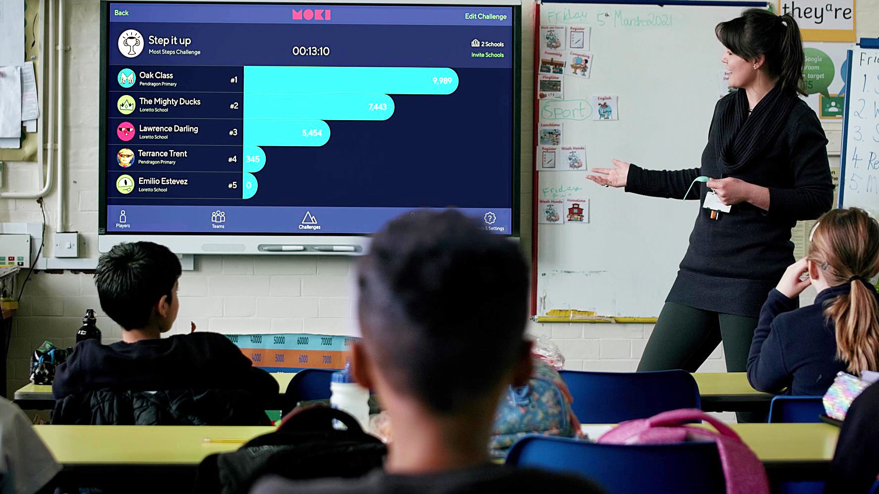 A comparison of physical activity levels between staff and pupils ...